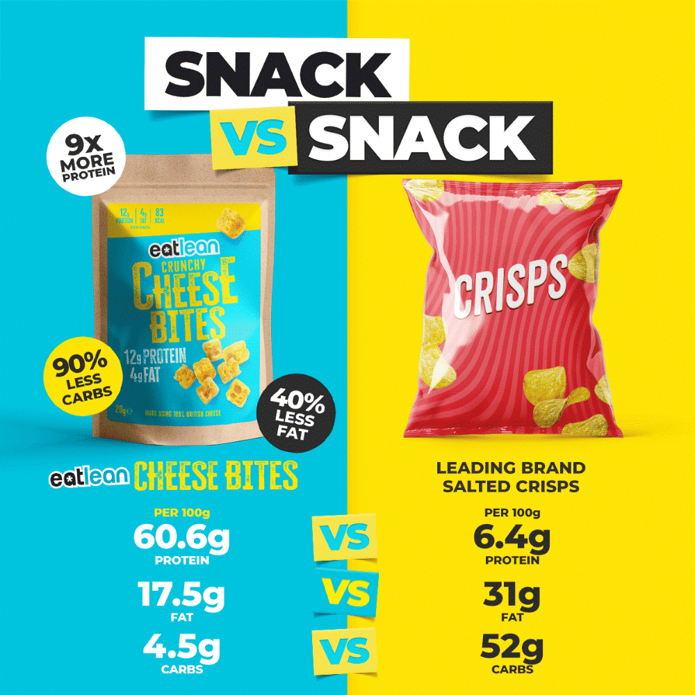 Eatlean Crunchy Protein Cheese Bites 20g | Protein Package | Protein ...