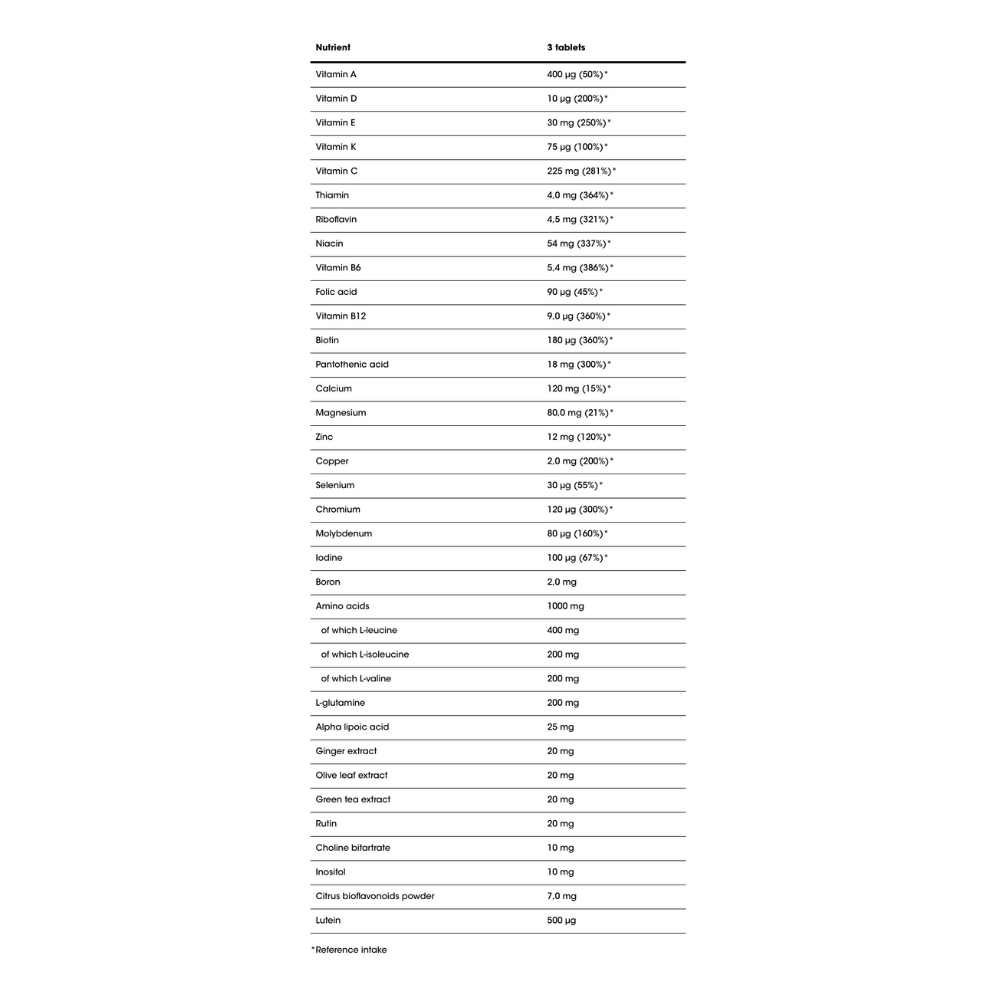 Optimum Nutrition Opti-Men Multivitamin | Protein Package | Protein Package